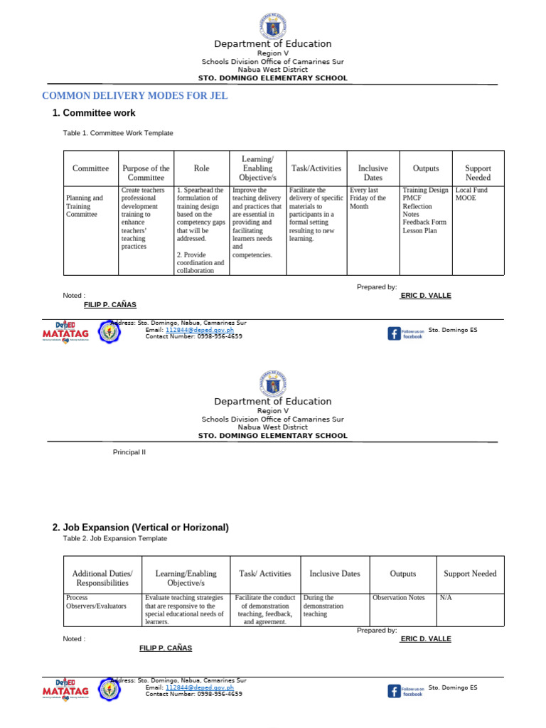 Jel 1 | PDF | Lesson Plan | Learning