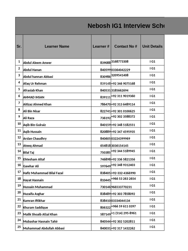 Interview Schedule 05 June Exam 2024 | PDF