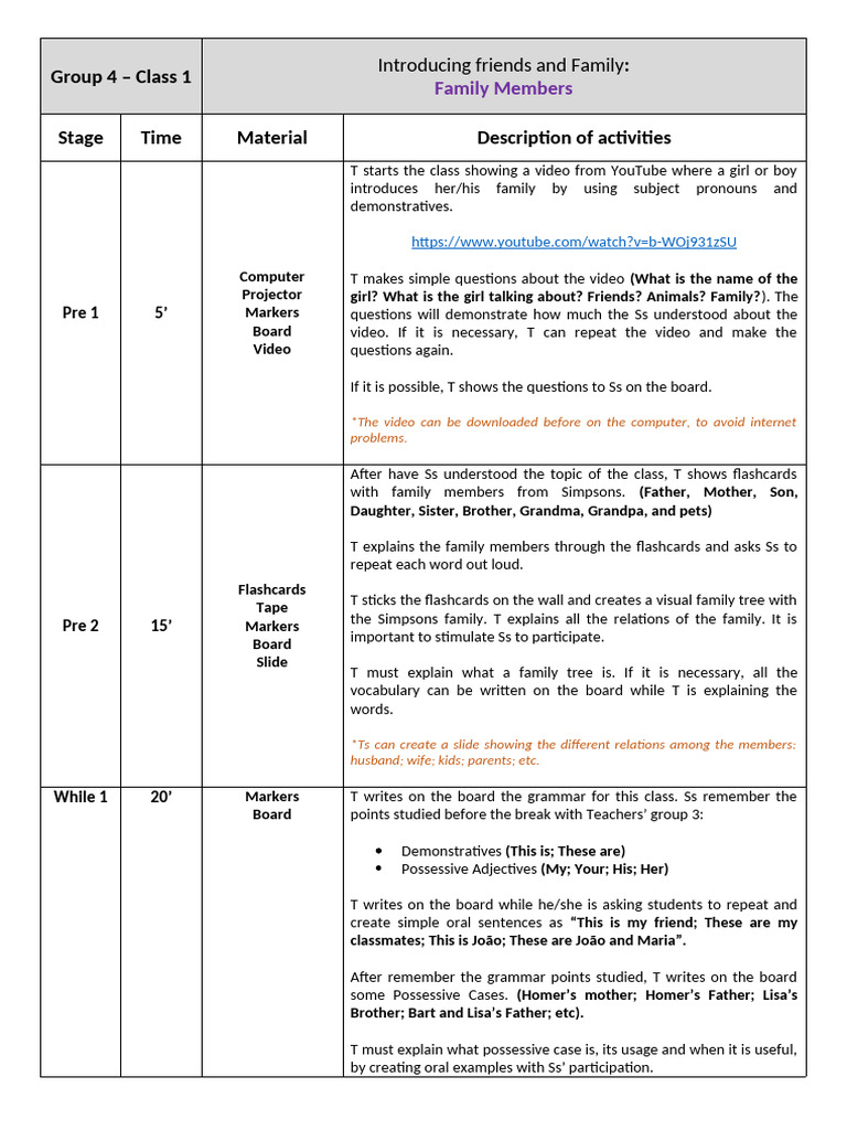 Family Tree Lesson Plan for Students | PDF | Lisa Simpson | Linguistics