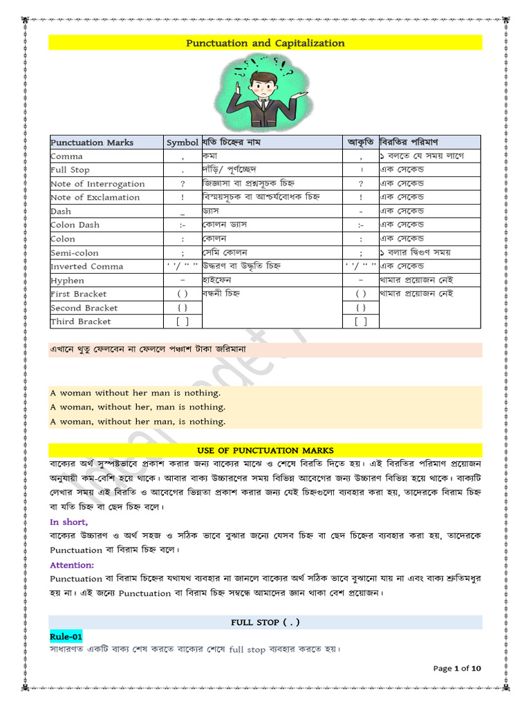 Punctuation and Capitalization - Updated | PDF