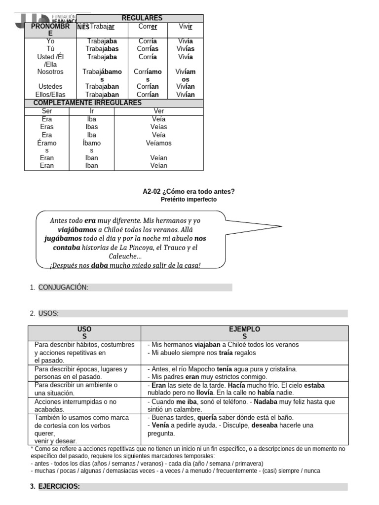 Copia de A2-02 ¿Cómo Era Todo Antes - Pret. Imperf. | PDF | Verbo