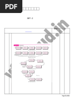 21CS61 Set1 Vtu Model Paper | PDF | Project Management | Agile Software Development