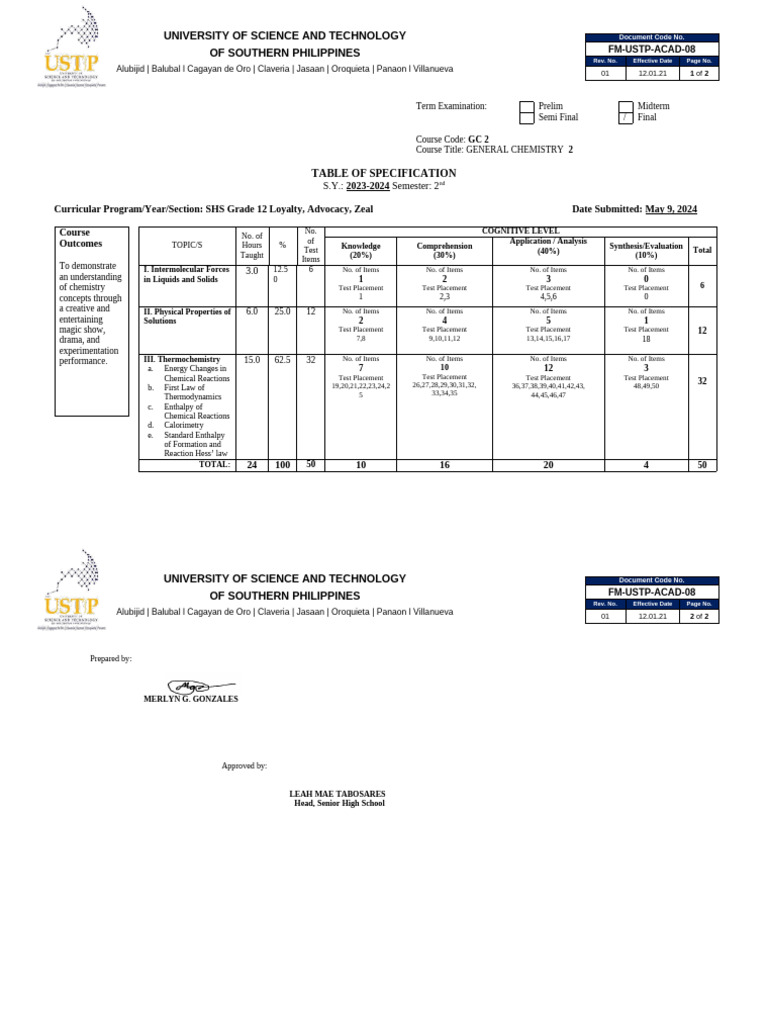 FT TOS Gem Chem 2 | PDF | Physical Chemistry | Physical Sciences