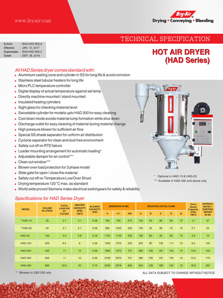 Hot Air Dryers Technical Data Sheet | PDF | Clothes Dryer | Mechanical ...