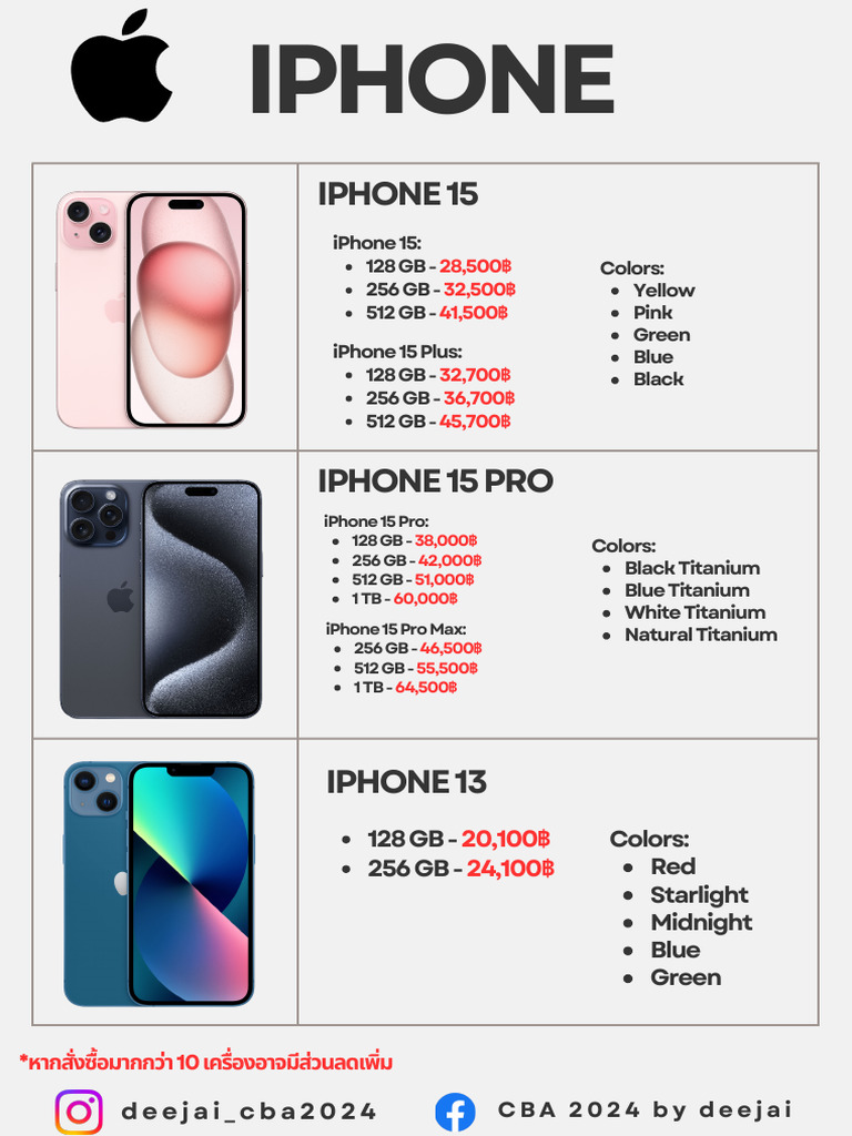 Iphone and Airpods Catalog | PDF