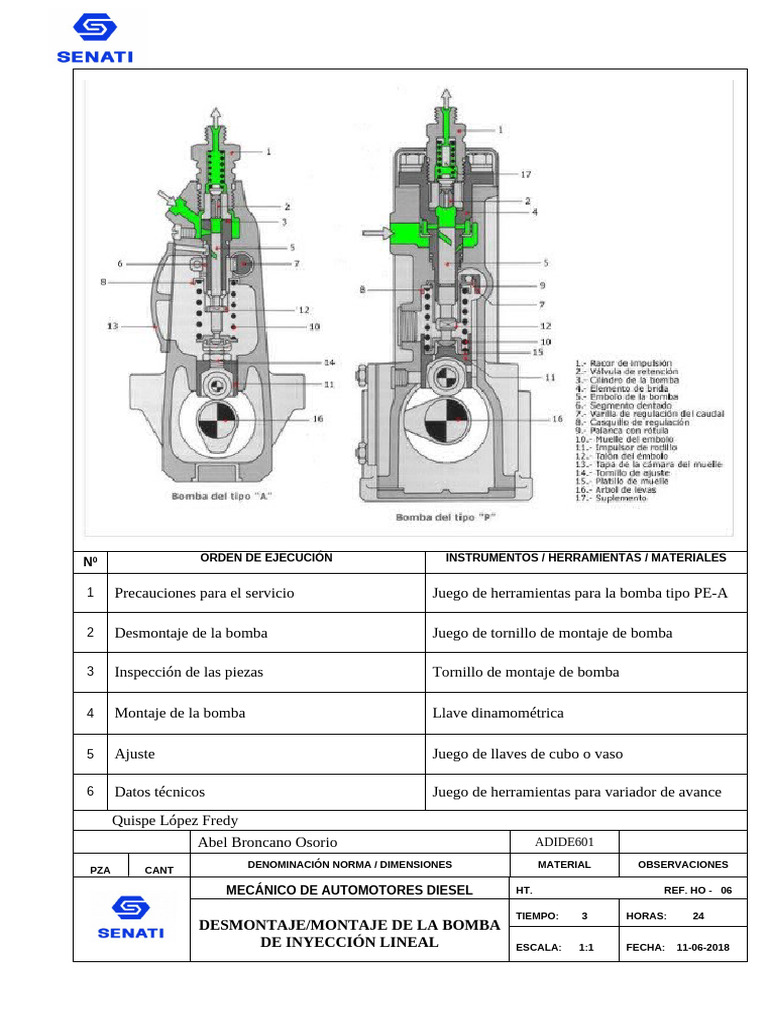 Hoja De Proceso Bomba Lineal | PDF | Rodamiento (Mecánico) | Engranaje