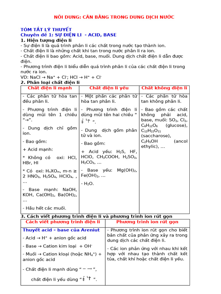 Bai Tap Hoa Hoc 11 Can Bang Hoa Hoc | PDF