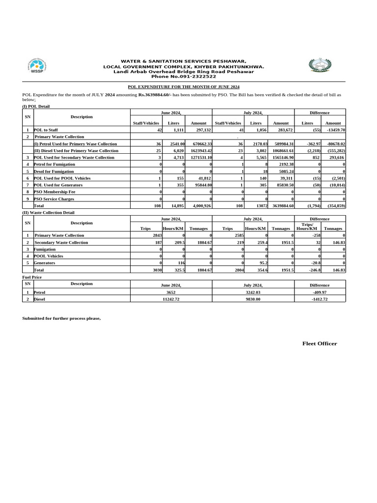 Zonal POL Note Sheet Zone-E July-2024 | PDF | Chemical Energy Sources ...