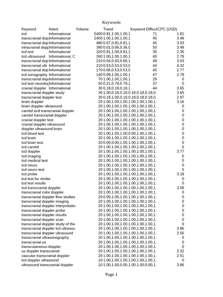 TCD Transcranial-Doppler Bulk Us 2024-08-02 13-17-52 | PDF | Medical Ultrasound | Medical Imaging