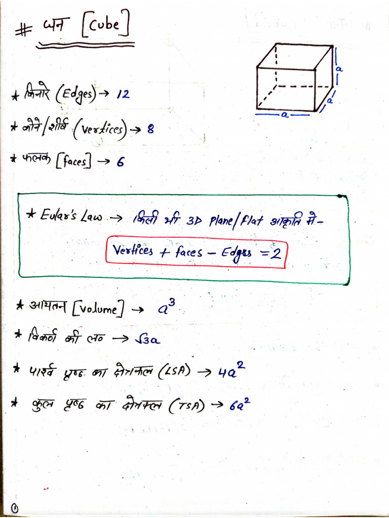 3D Mensuration Formula Book | PDF