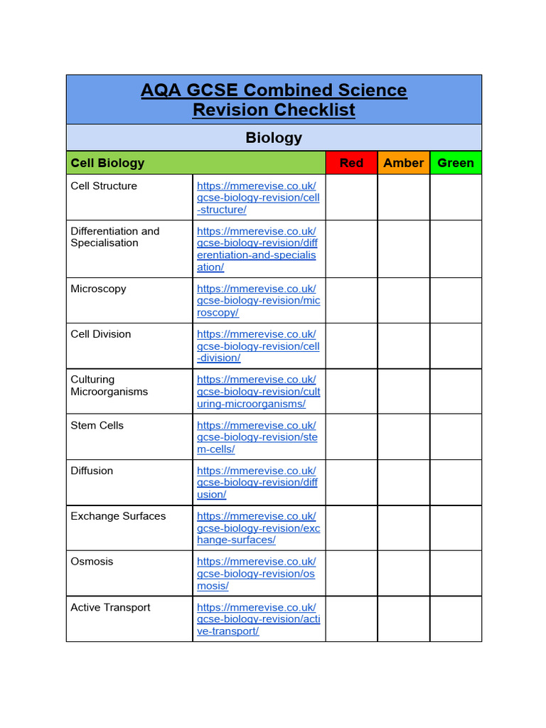 GCSE Combined Science AQA Revision Checklist | PDF | Chemical Reactions ...