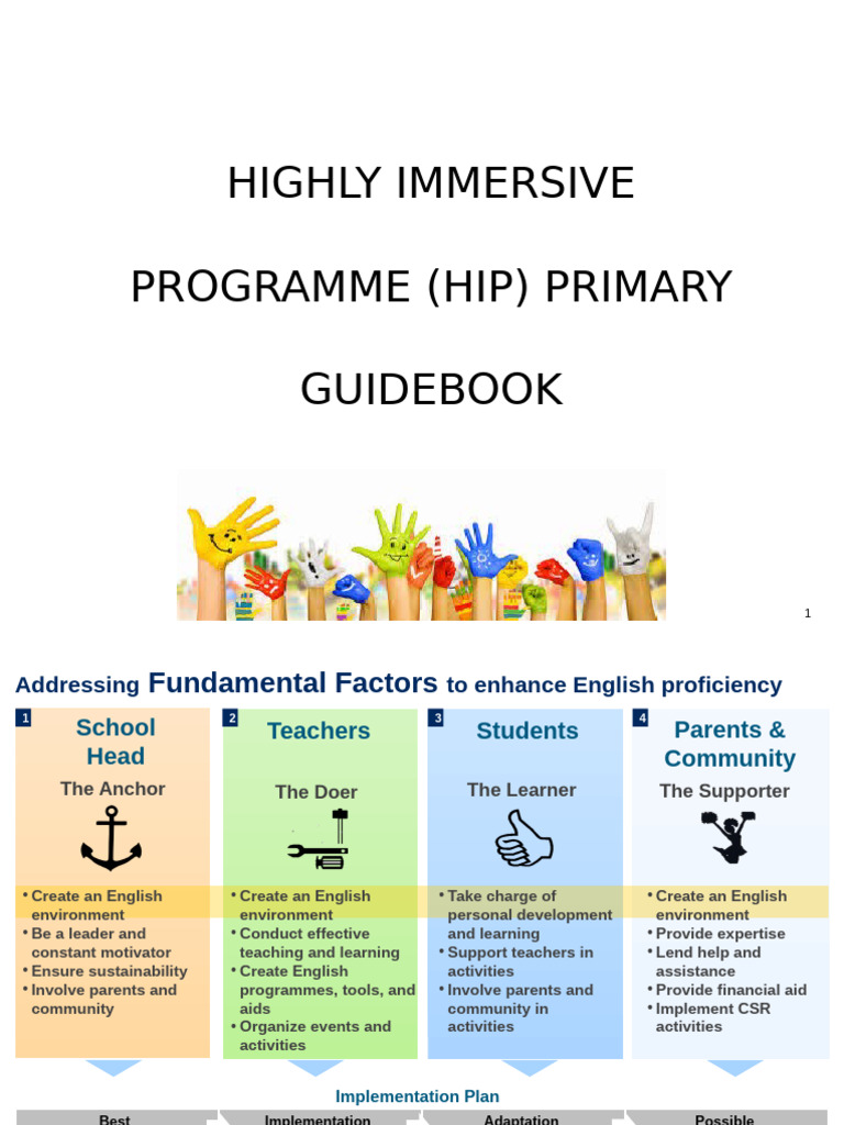 Hip Primary Guidebook | PDF | Teachers | Learning