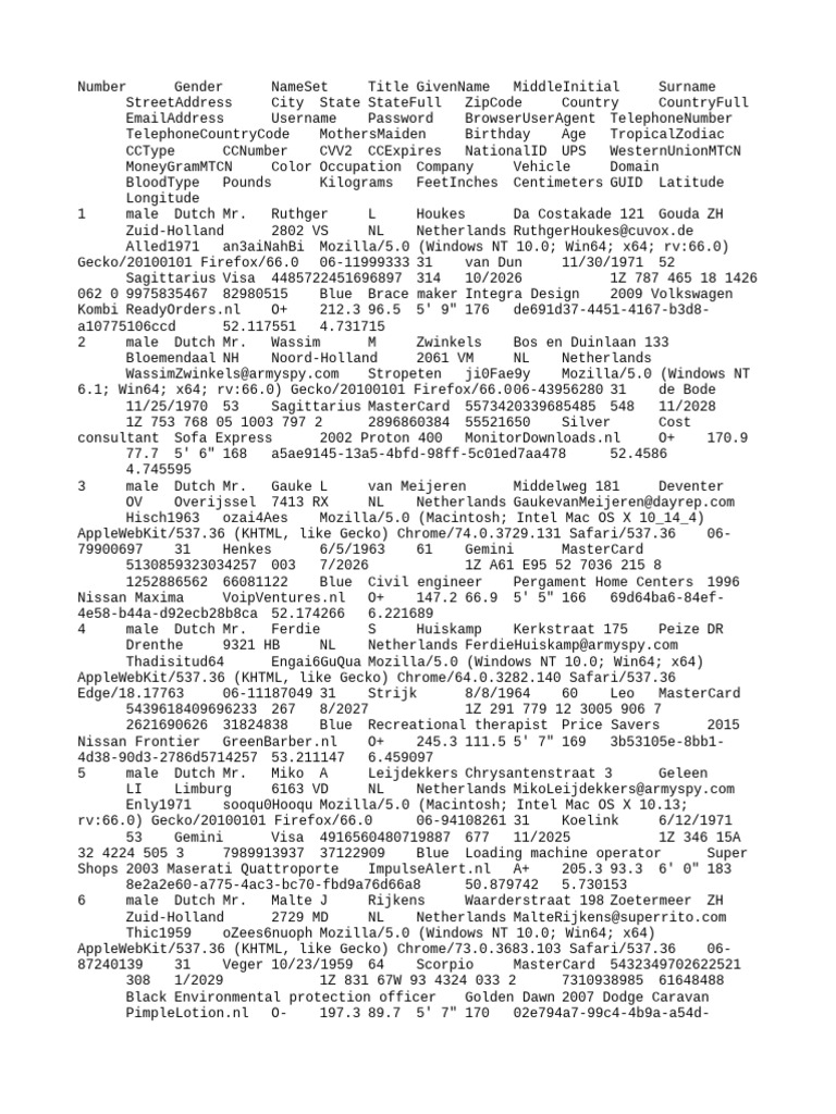 FakeNameGenerator.com Bc403c84 | PDF | Safari (Web Browser)