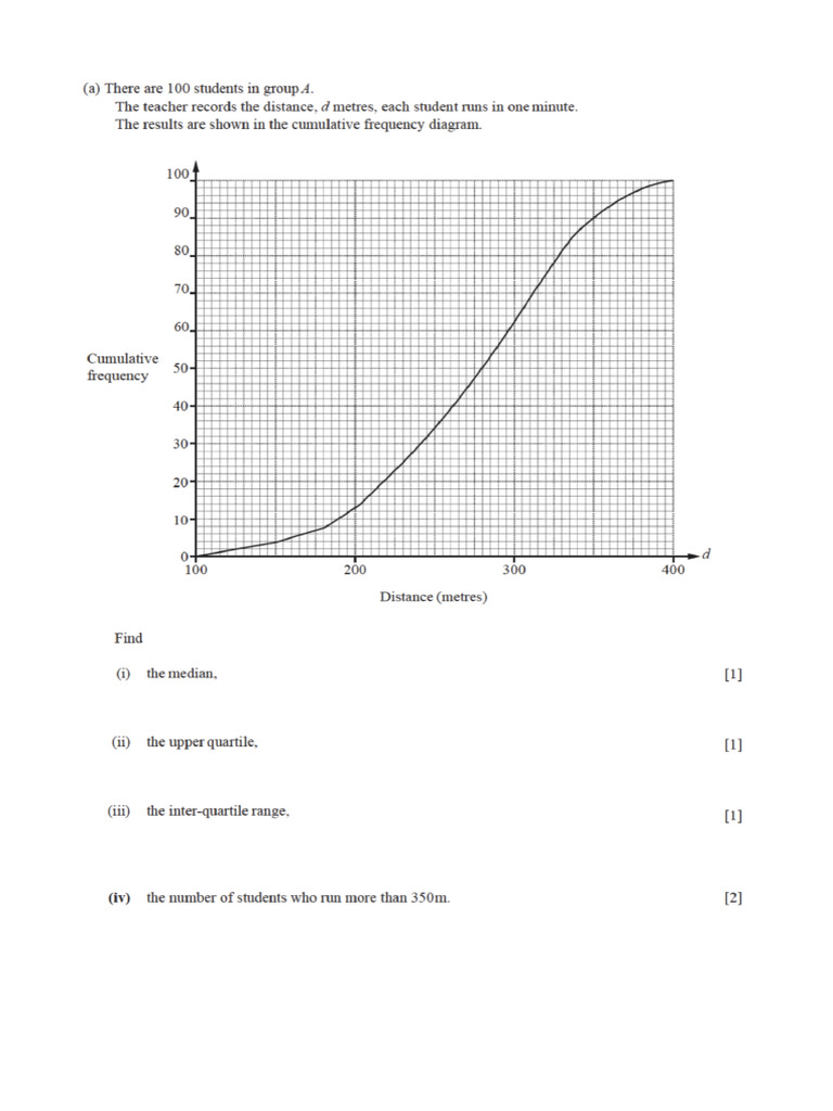 Cumulative Frequency, Mean, Mode, Median Range (Solutions) | PDF