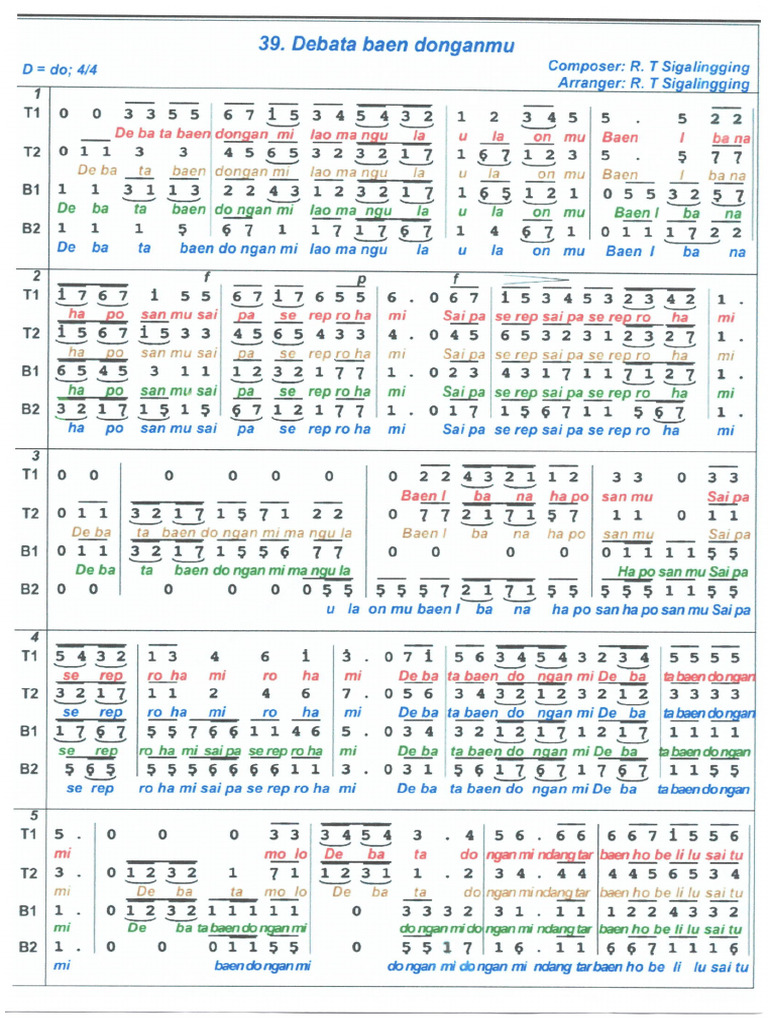Scan Buku Koor Ama | PDF