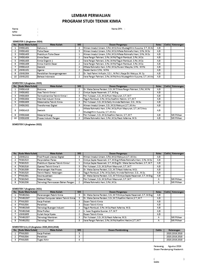 Saya Sedang Berbagi 'Lembar Perwalian Ganjil 2024-2025' Dengan Anda | PDF