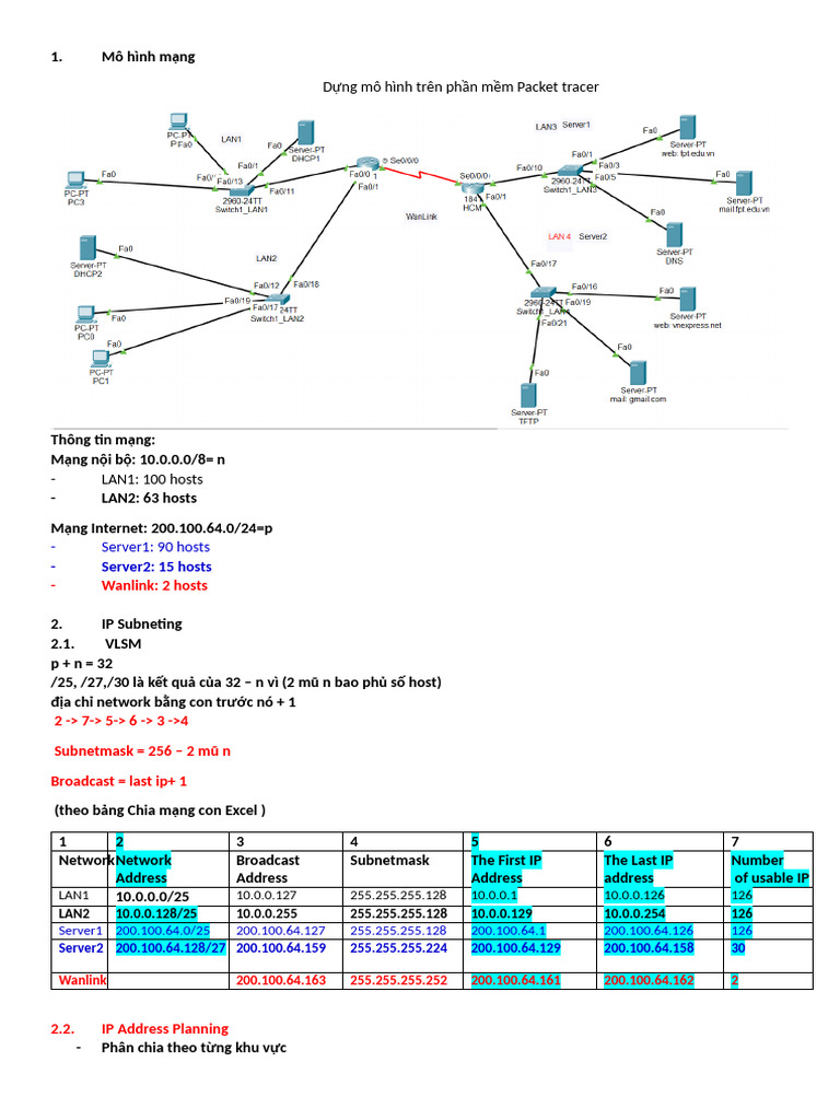 Đề bài Lab 4 nháp | PDF