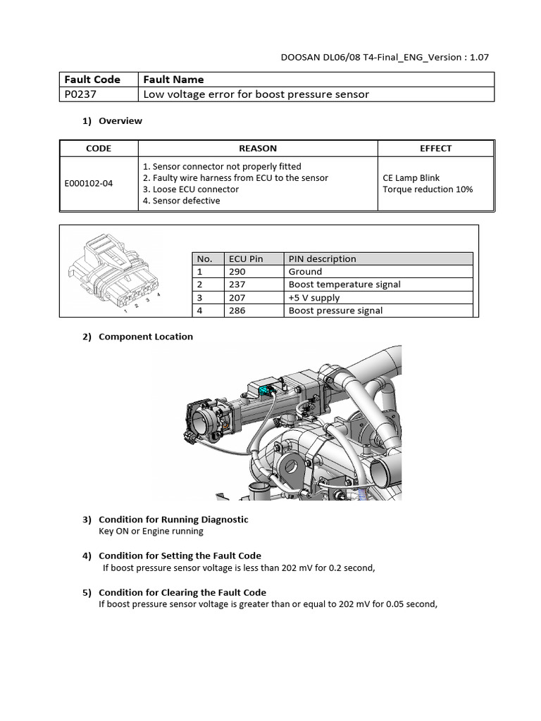 P0237 Low Voltage Error For Boost Pressure Sensor: Fault Code Fault ...