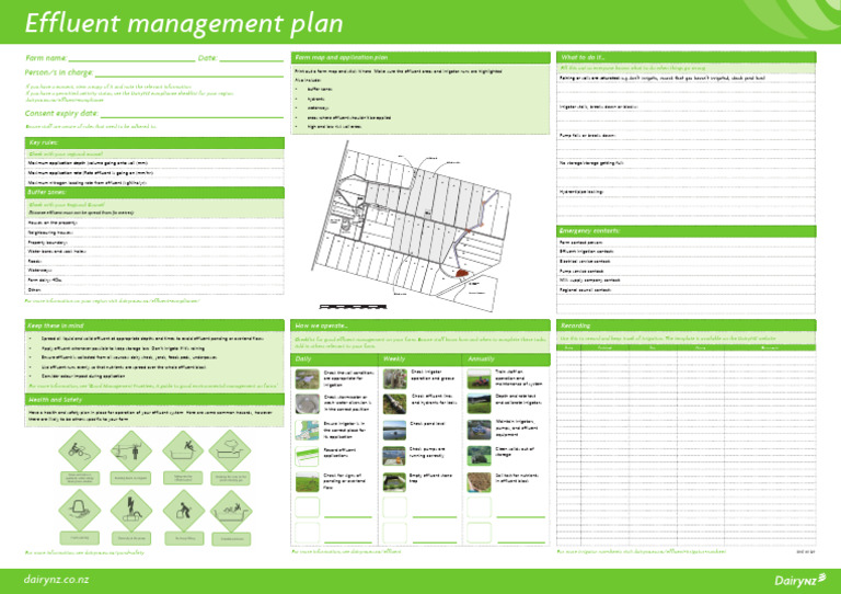 Effluent Management Plan Poster | PDF | Dairy | Soil