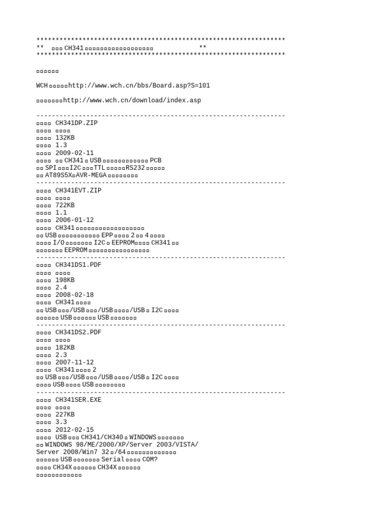 CH431 Drivers Links | PDF