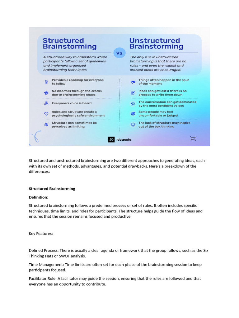 Structured Vs Unstructured Brainstorming | PDF | Brainstorming | Creativity