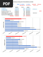 Descripcion Del Metodo Mononobe-Okabe y | PDF | Ingeniería estructural ...