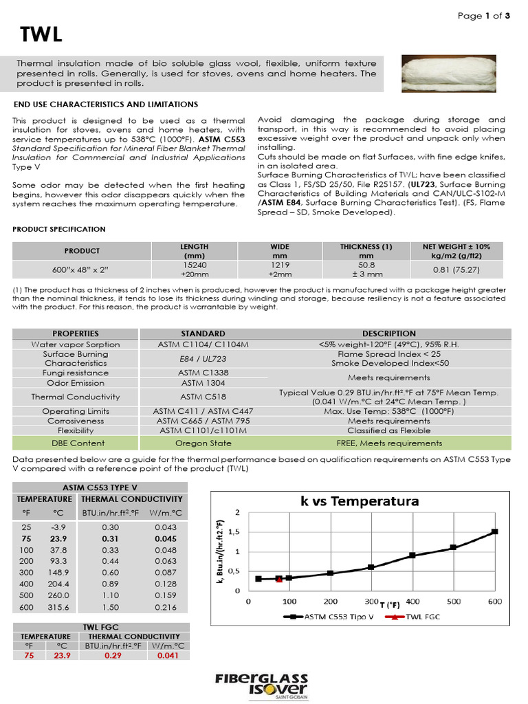 ft_twl_en | PDF | Thermal Insulation | Building Materials