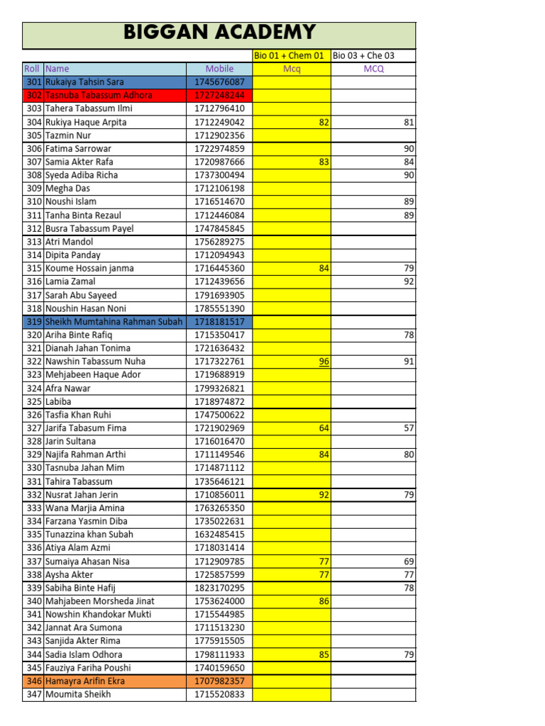 Class 10 Student Directory | PDF