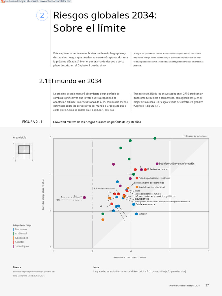Banco Mundial - WEF - The - Global - Risks - Report - 2024 - Compressed ...