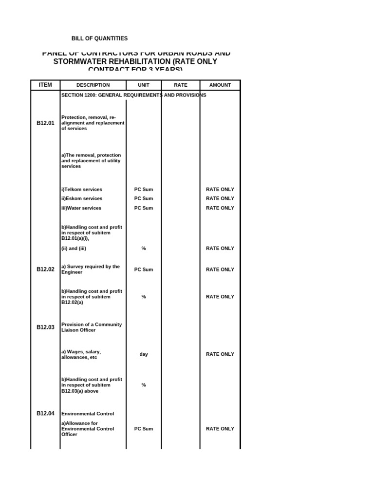 Boq - Panel of Contractors for Urban Roads and S-w Rehabilitation _no ...