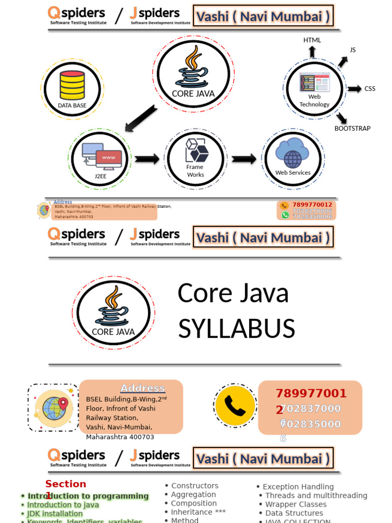 Software Development Broucher | PDF | Sql | Relational Database