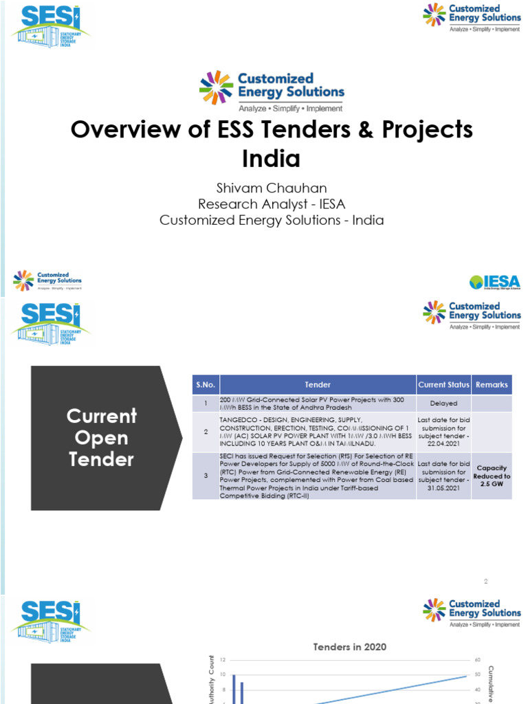 Overview of ESS Tenders | PDF | Power Inverter | Energy Storage