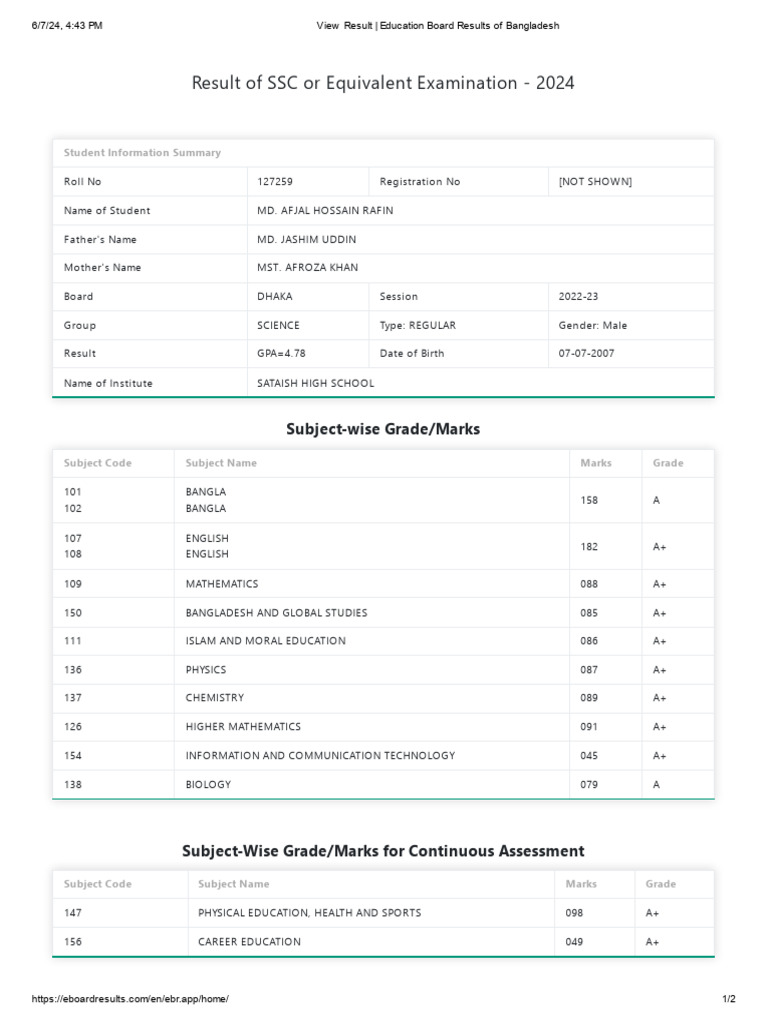 SSC Marksheet | PDF
