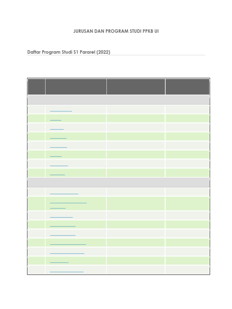 Jurusan Dan Program Studi PPKB Ui | PDF