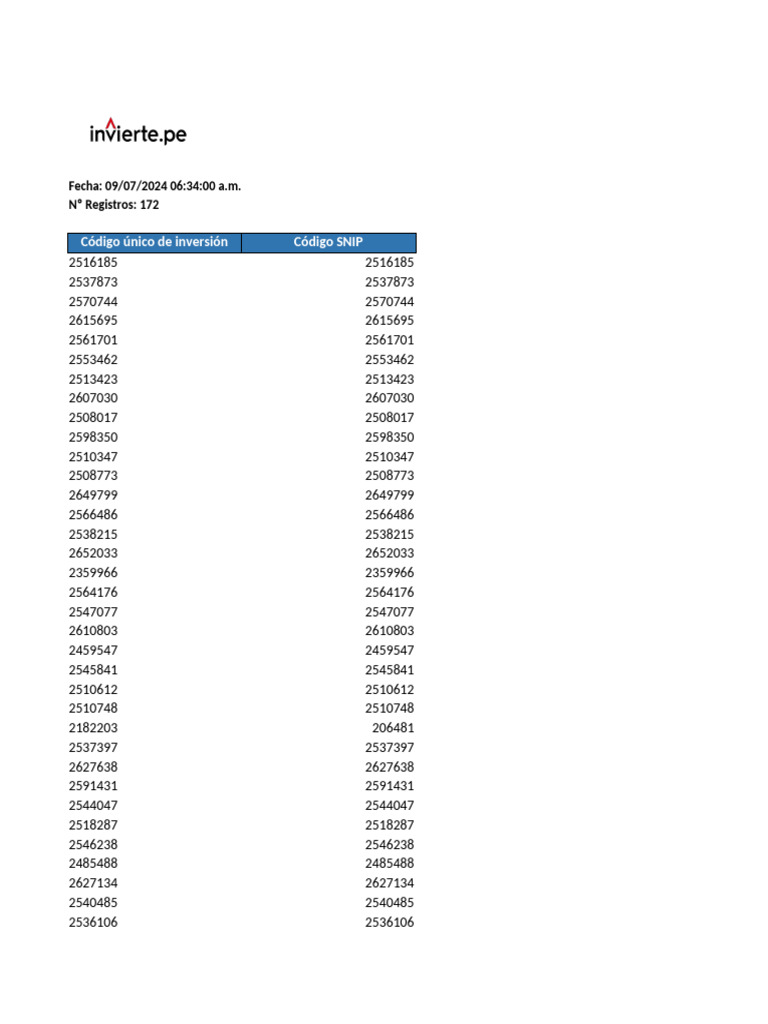 ConsultaAvanzada 240709-063400 | PDF | Transporte | Saneamiento