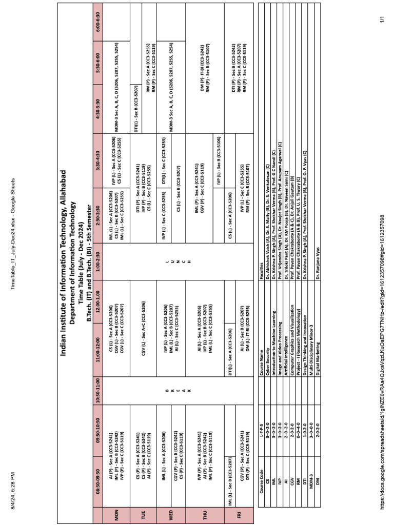 B.tech-IT 5th Semester TT | PDF
