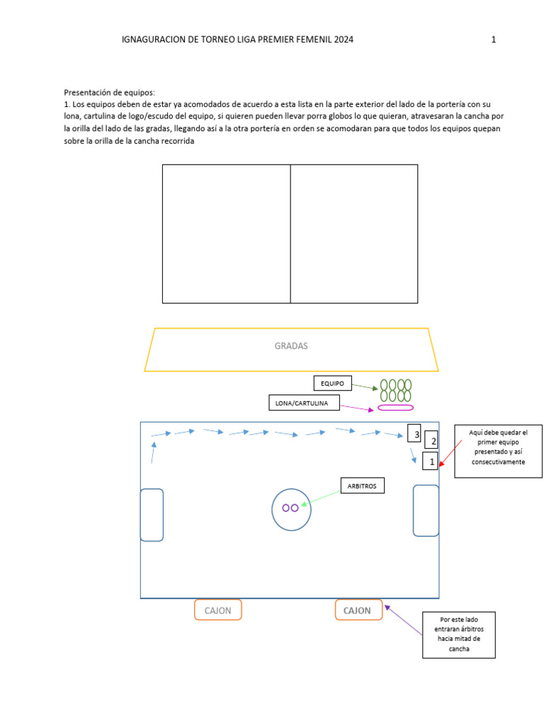 Presentación de Equipos | PDF