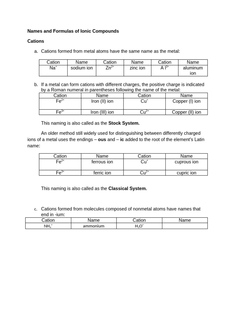 Names and Formulas of Ionic Compounds | PDF | Ion | Chemical Compounds