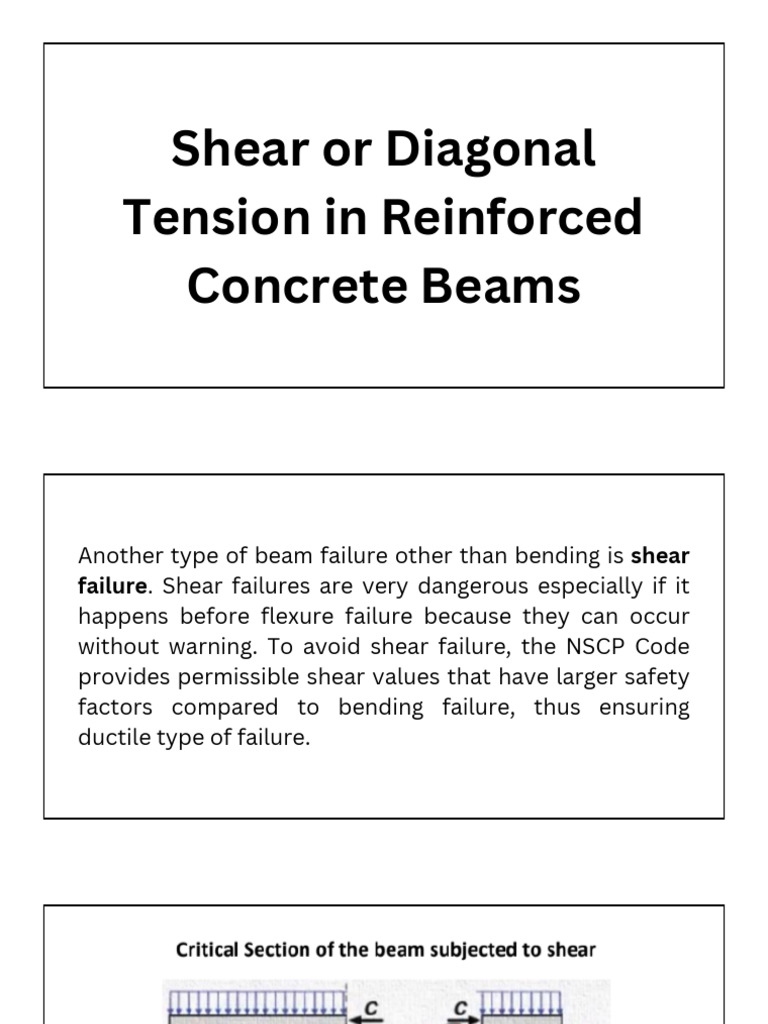 Shear or Diagonal Tension in Reinforced Concrete Beams | PDF | Beam ...