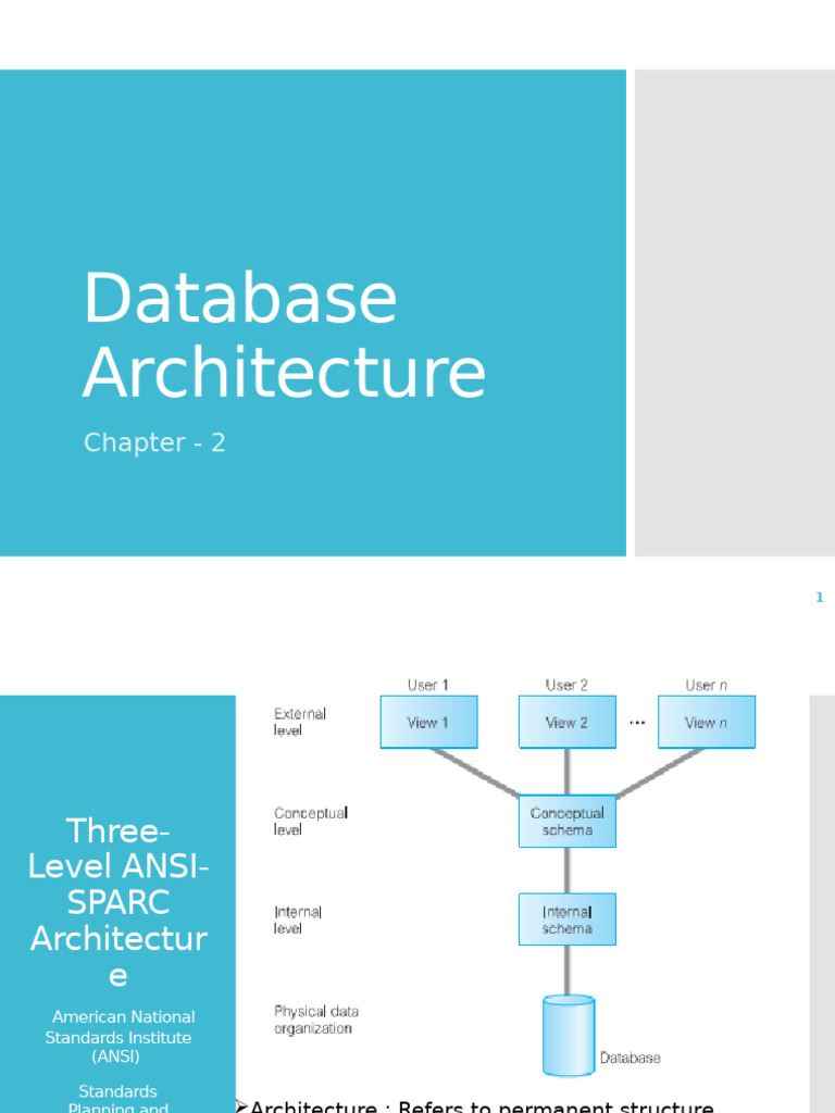 DB - 2 | PDF | Databases | Data DB - 2 | PDF | Databases | Data
