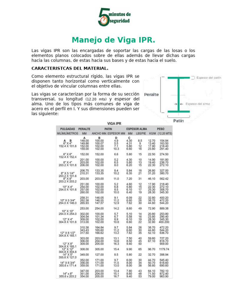 Manejo y características de vigas IPR | PDF | Máquina elevadora | Viga ...