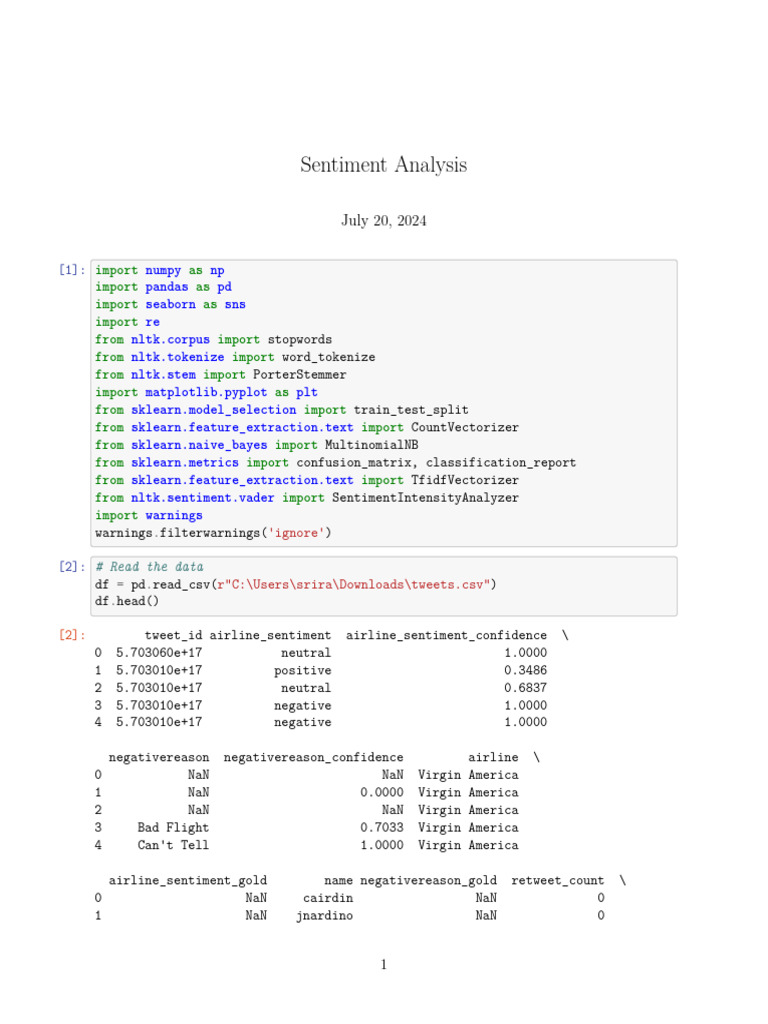 Sentiment Analysis | PDF | American Airlines | Aviation