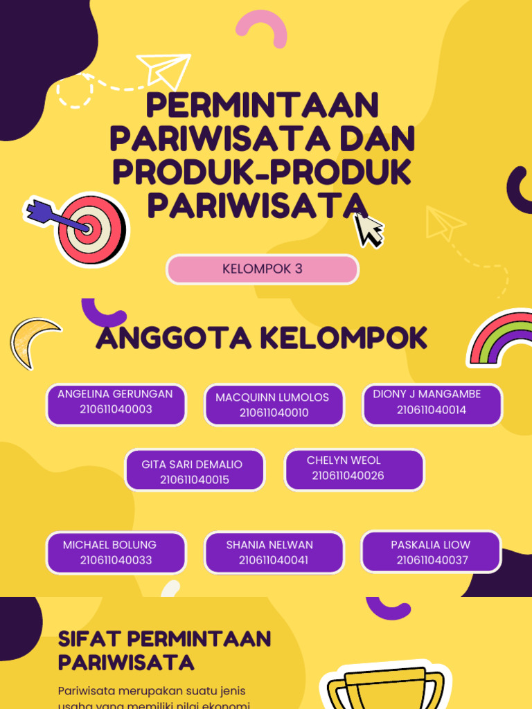 Kelompok 2 BisPar "Permintaan Dan Produk-Produk Pariwisata" | PDF