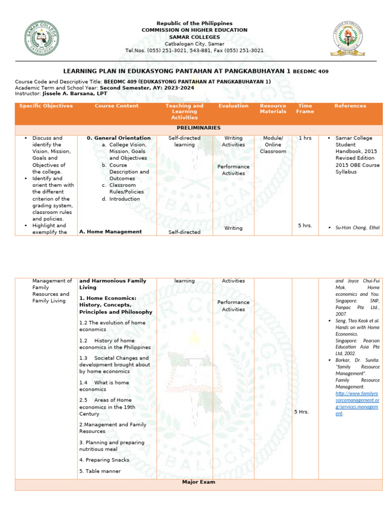 Learning Plan | PDF | Educational Technology