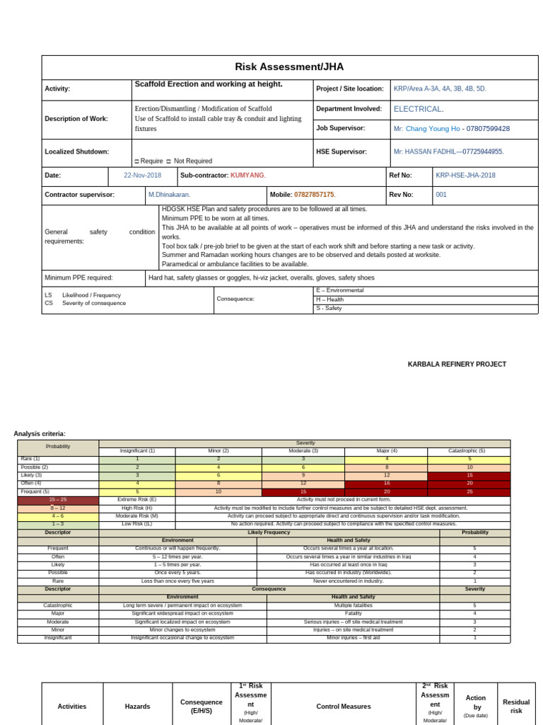 Scaffolding and Work at Height - Risk Assessment JHA . | PDF | Risk ...