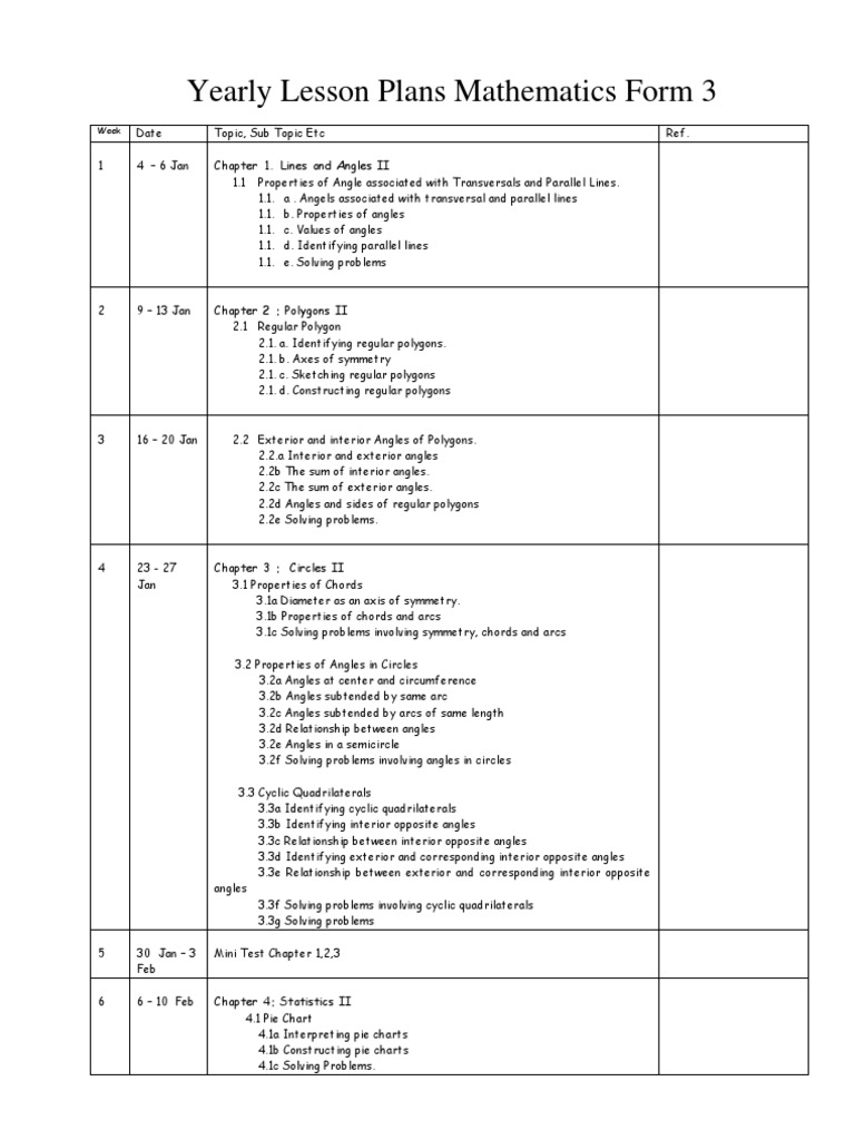Yearly Lesson Plans Mathematics Form 3: Chapter 1. Lines and Angles II ...
