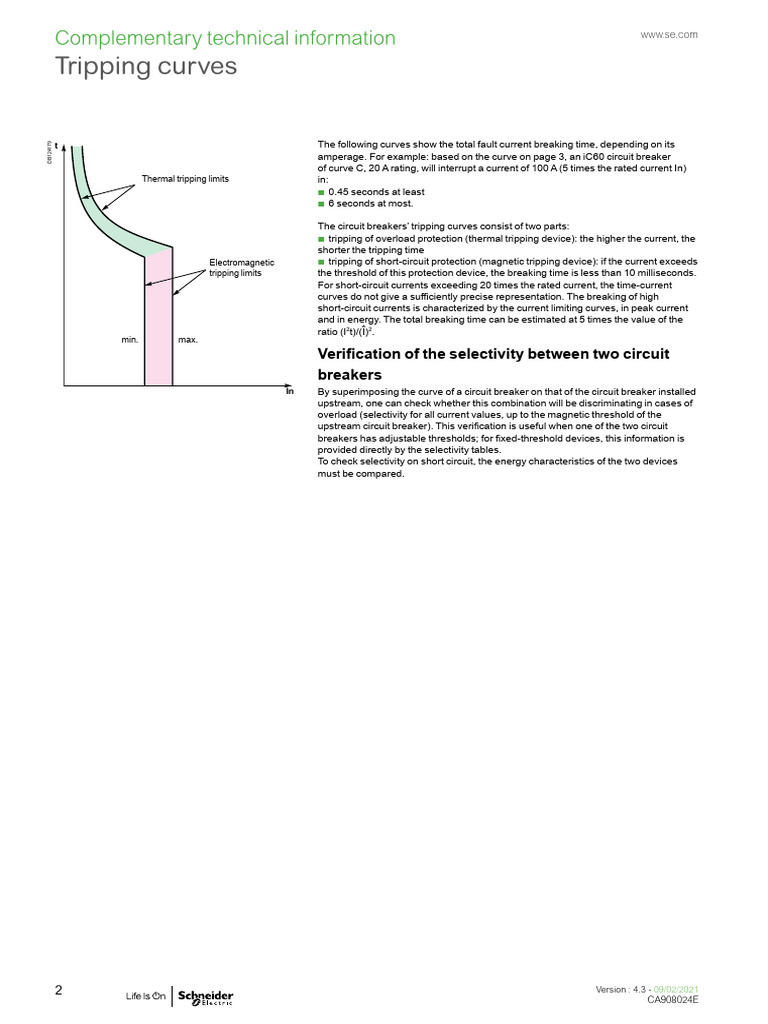 Circuit Breaker Tripping Curves Guide | PDF | Power Engineering ...
