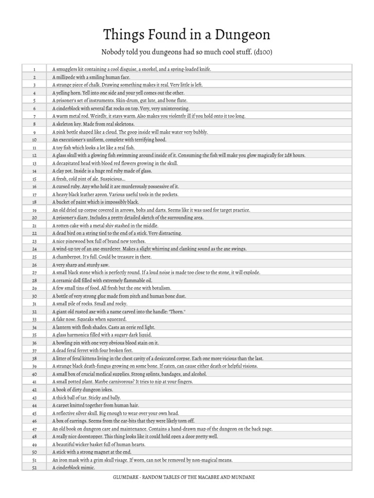 Things Found in A Dungeon | PDF | Home & Garden