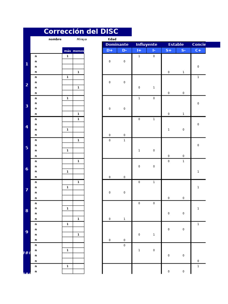Disc Tabulación | PDF