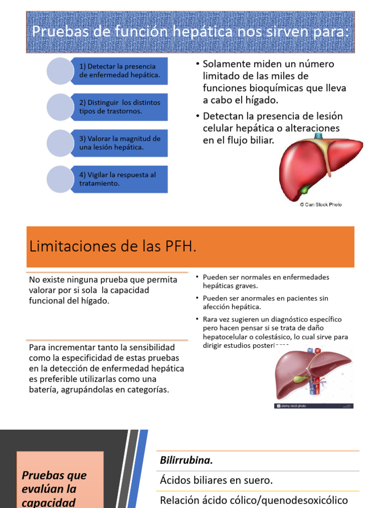 PFH - Higado Graso, Hepatitis y Cirrosis | PDF | Cirrosis | Hepatitis